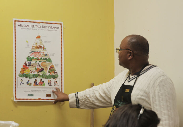 African Heritage Diet Pyramid Poster - OLDWAYS - Cultural Food ...