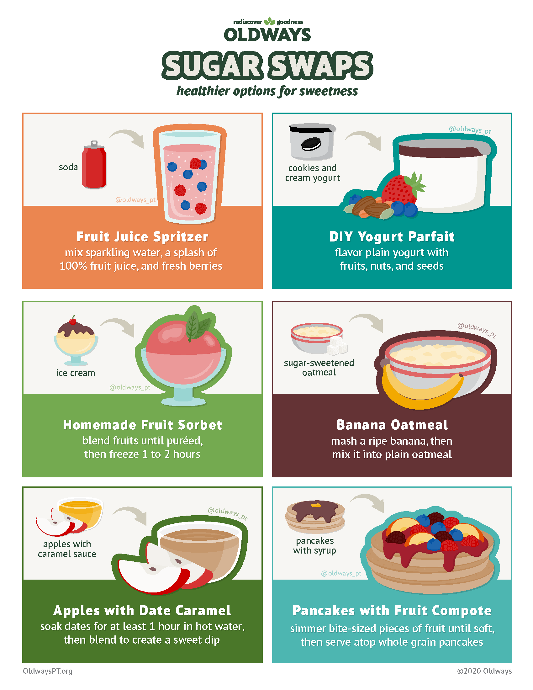 6 Simple Swaps to Cut Back on Sugar - OLDWAYS - Cultural Food ...
