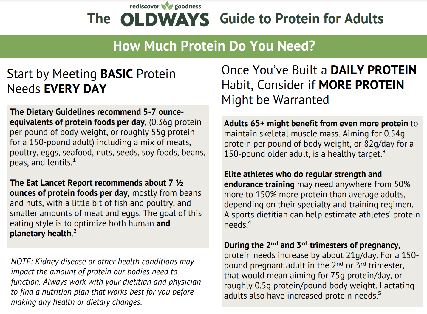 The Oldways Guide to Protein for Adults - OLDWAYS - Cultural Food ...
