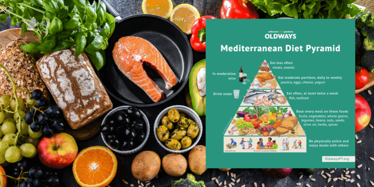6 Bite-Sized Lessons from A Taste of the Mediterranean OLDWAYS ...