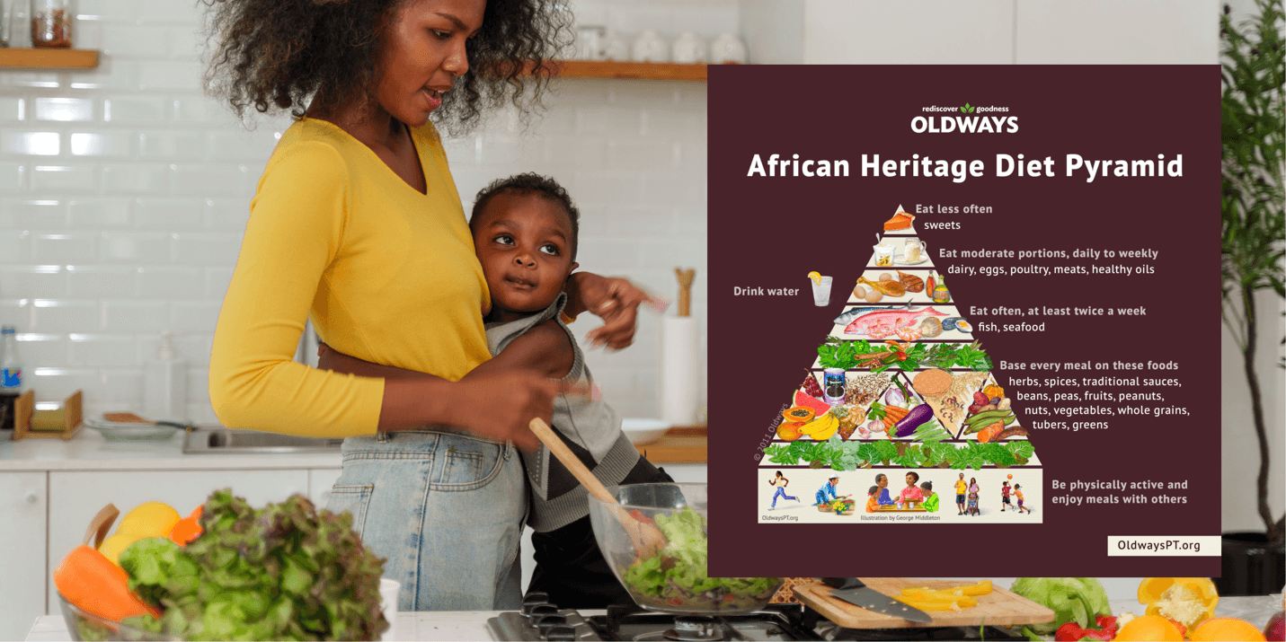 Give Your Kitchen an African Heritage Diet Refresh - OLDWAYS - Cultural ...